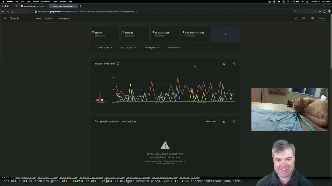 Stream Archive Starting Article On Sqlx And Rust 2023 09 23 Youtube