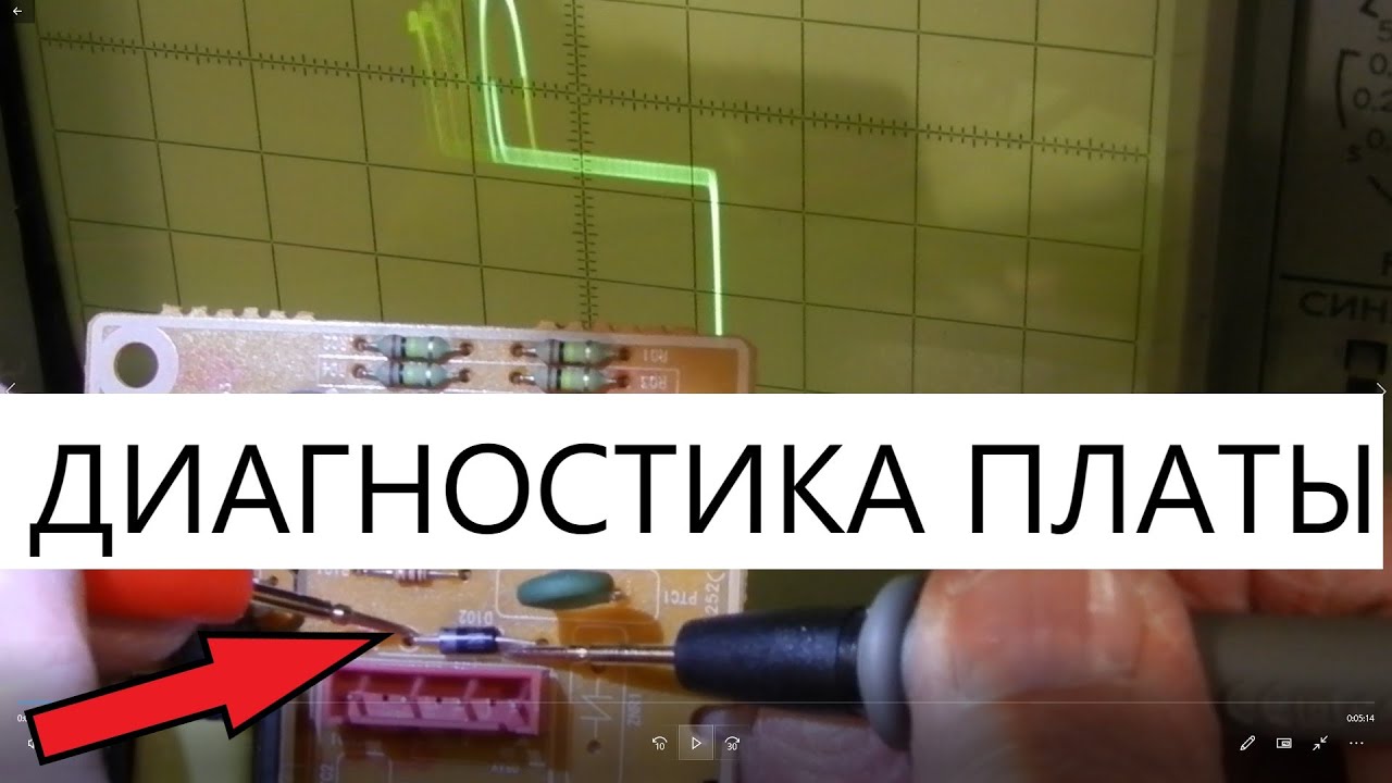 ДИАГНОСТИКА ПЛАТЫ УПРАВЛЕНИЯ СВЧ ПЕЧИ SAMSUNG ME73BR DIAGNOSTICS OF THE ...