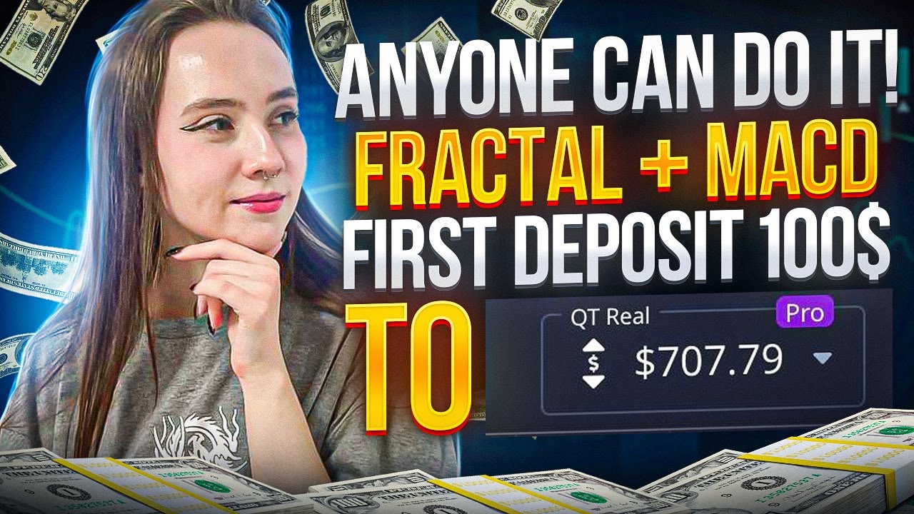 BINARY OPTIONS STRATEGY | EASY $1000 IN FEW MINUTES | POCKET OPTION ...