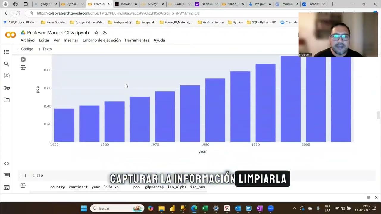 📊ProgramBI centro de capacitaciones en programación Power BI, Python, SQL y más cursos💻 - YouTube
