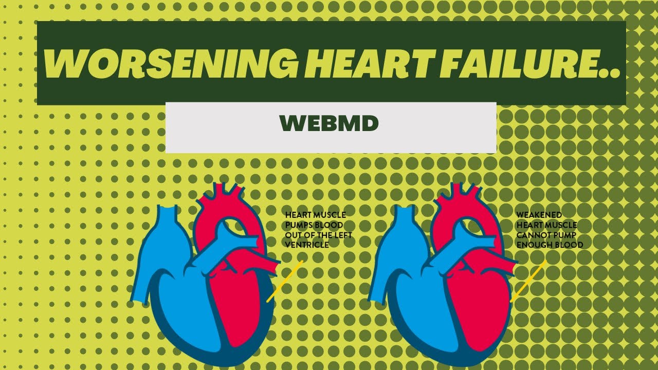 When Heart Failure Worsens | 3D Medical Animation | Pixeldust Studios ...