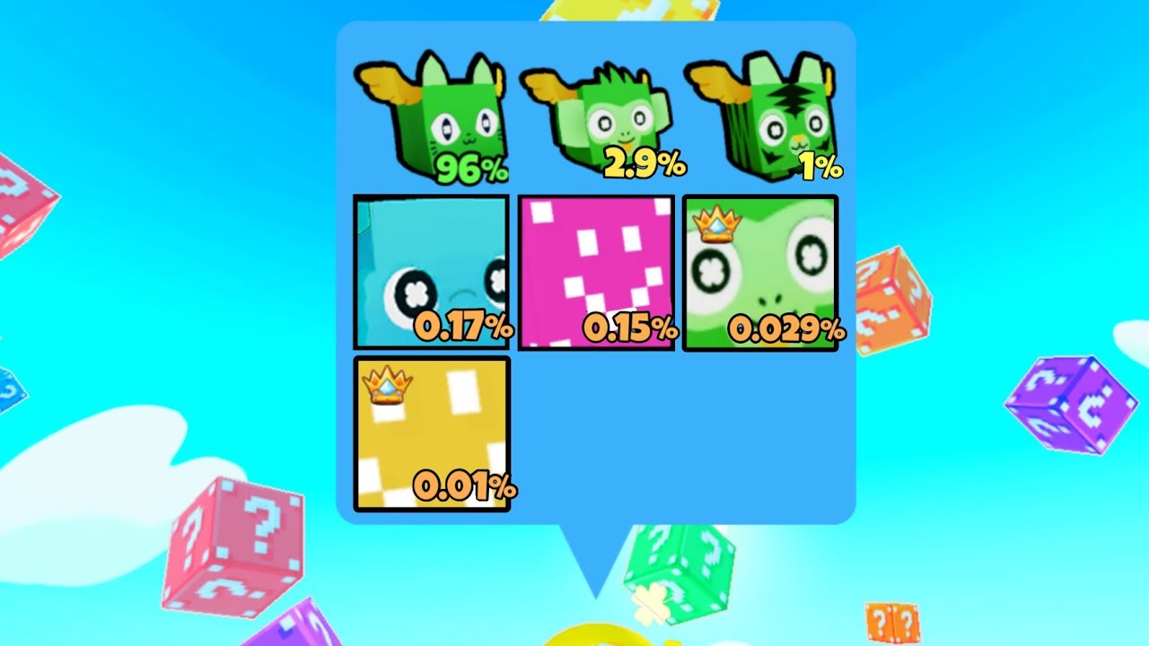 What are the REAL chances of the Huge Lucki Pets in Pet Simulator X ...