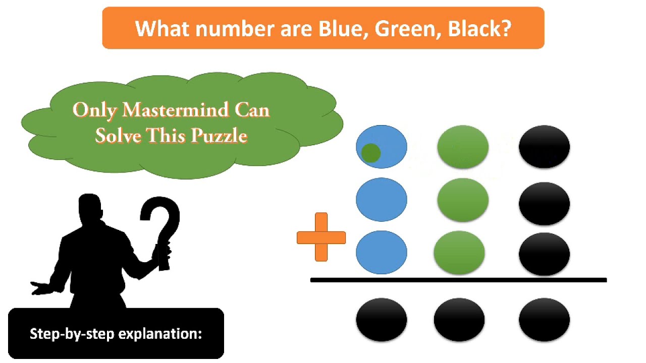 Only Mastermind Can Solve This | Puzzle Solving Bangla Tutorial ...