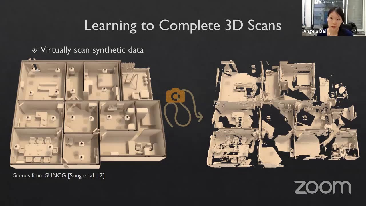 3DReps Workshop @ ECCV 2020 (Session 2) - YouTube