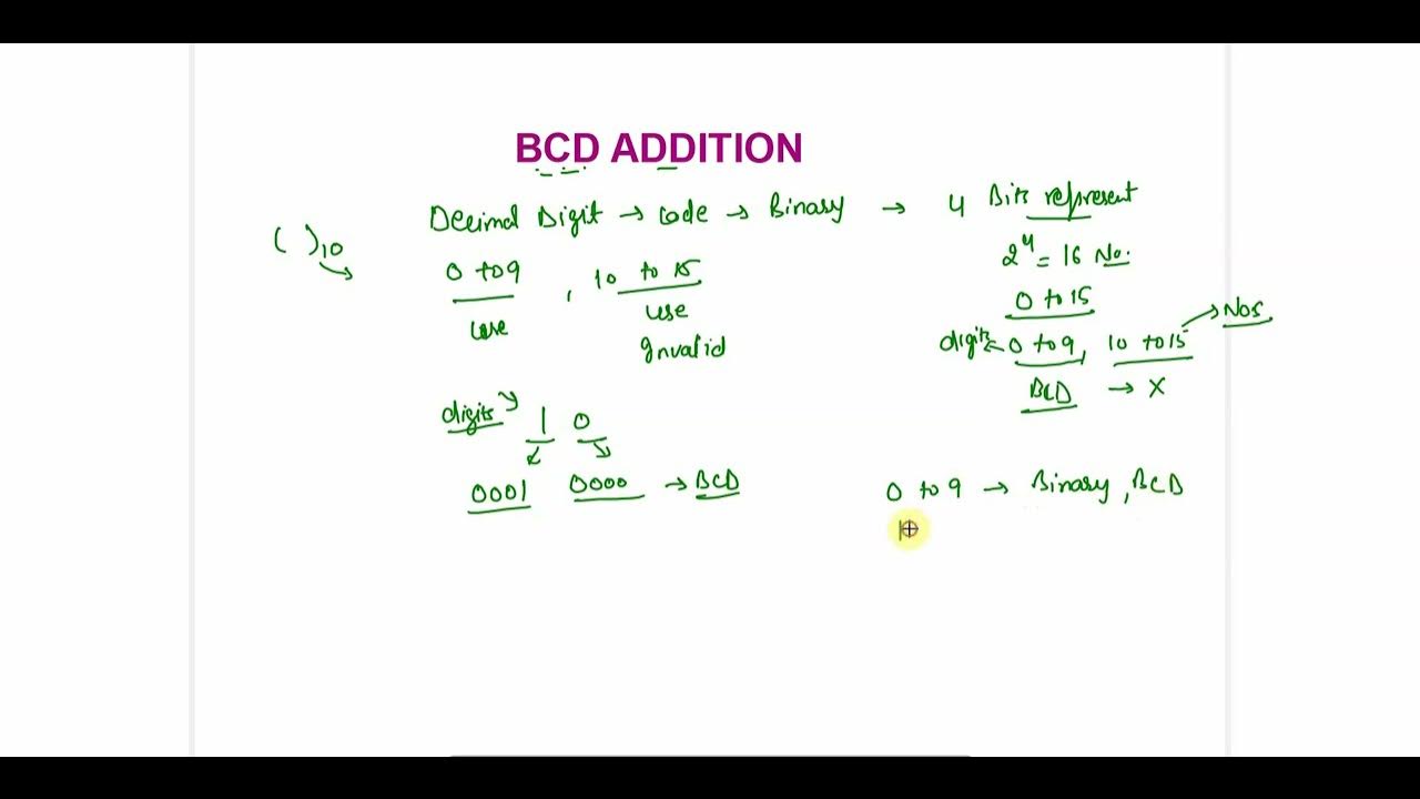 bcd addition with example | how to add two bcd numbers | useful for ...