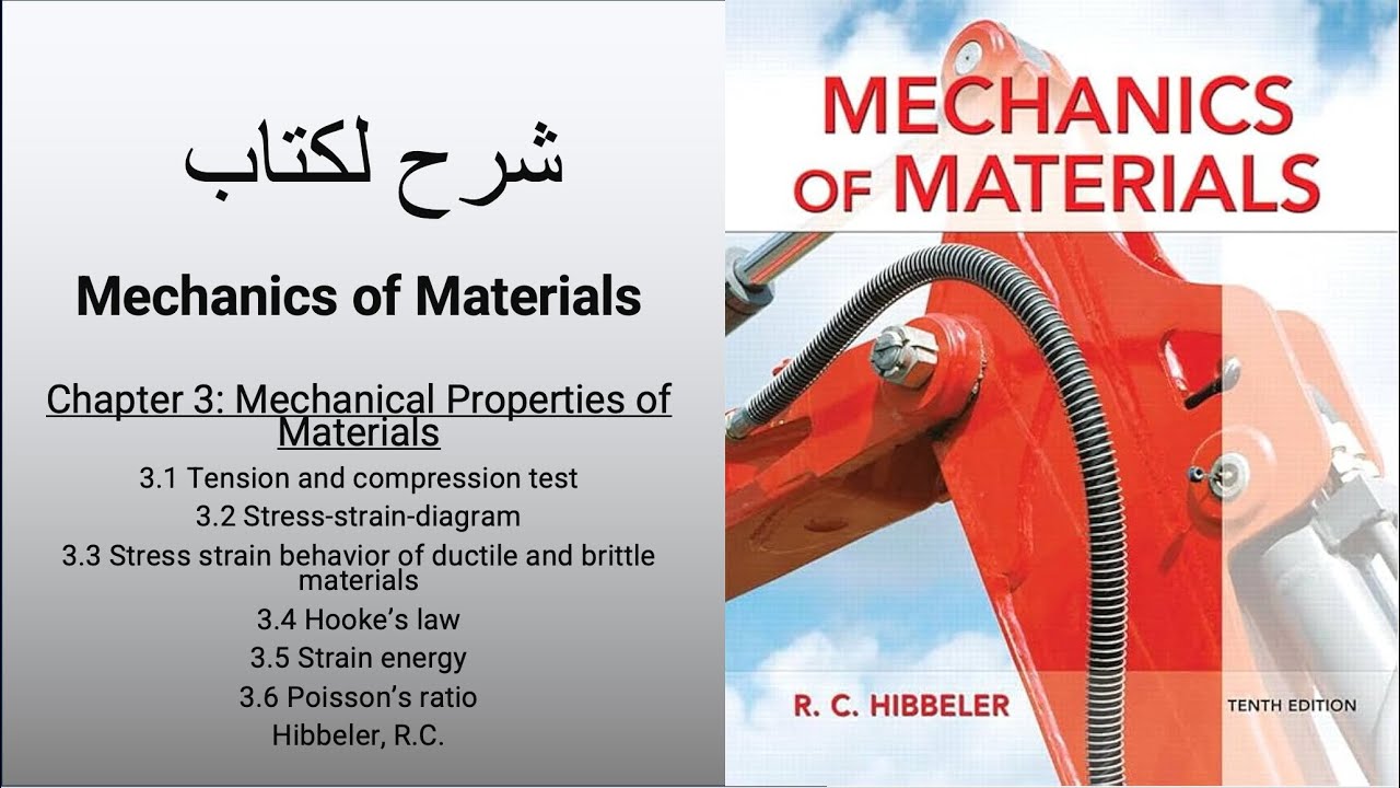 Mechanics of Materials - chapter 3 - Mechanical Properties of Materials ...