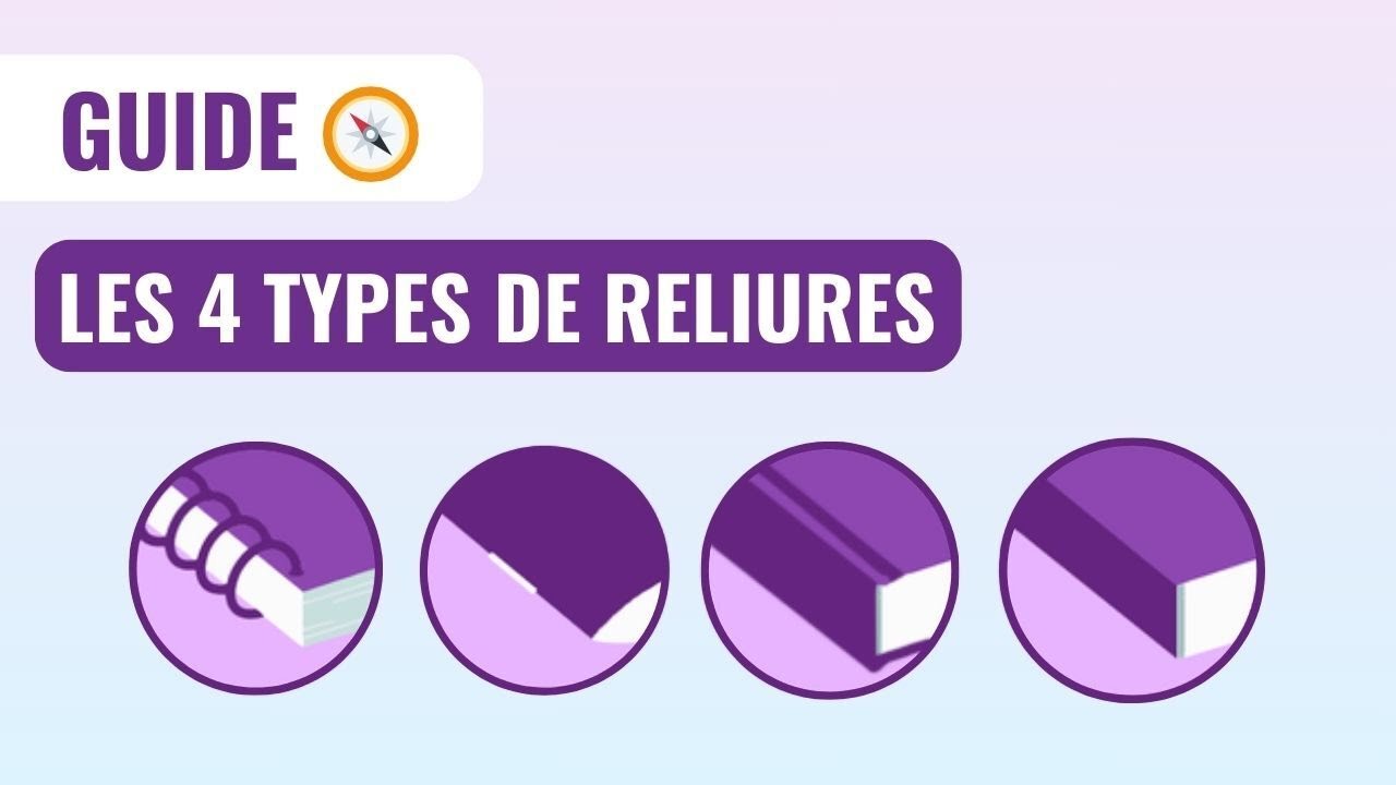 Quelle reliure choisir ? Guide complet pour votre projet d’impression ...