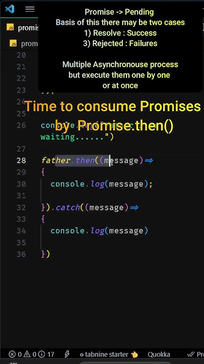 JavaScript : Promises - Resolve -Reject Future Promise #shorts #javascript #ytshorts - YouTube