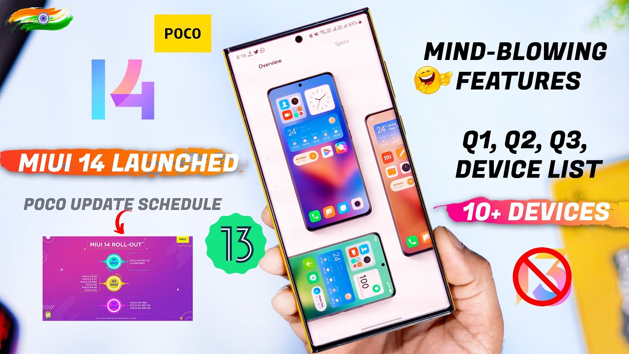POCO MIUI 14 Update Schedule for Poco Devices (Q1, Q2, Q3), Poco F4, X4 ...