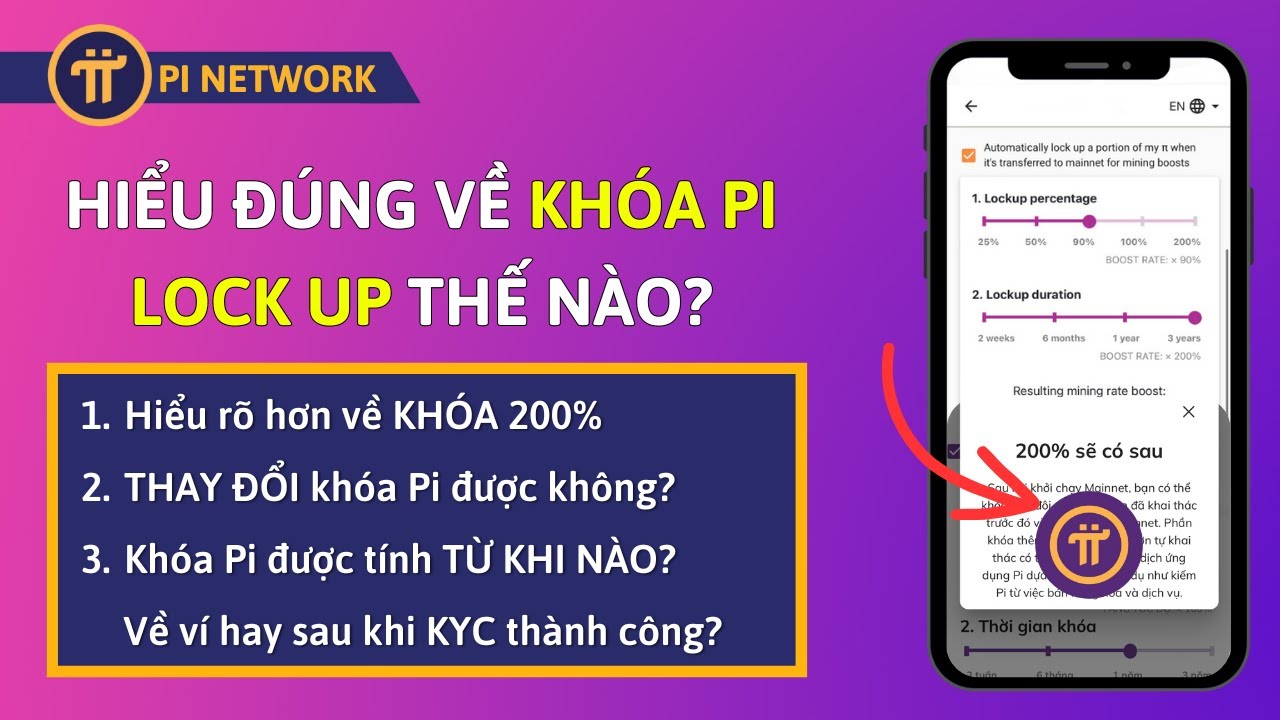 Khóa Pi Lock Up 200% Và Những Điều Cần Biết Về Khóa Pi | PI NETWORK ...