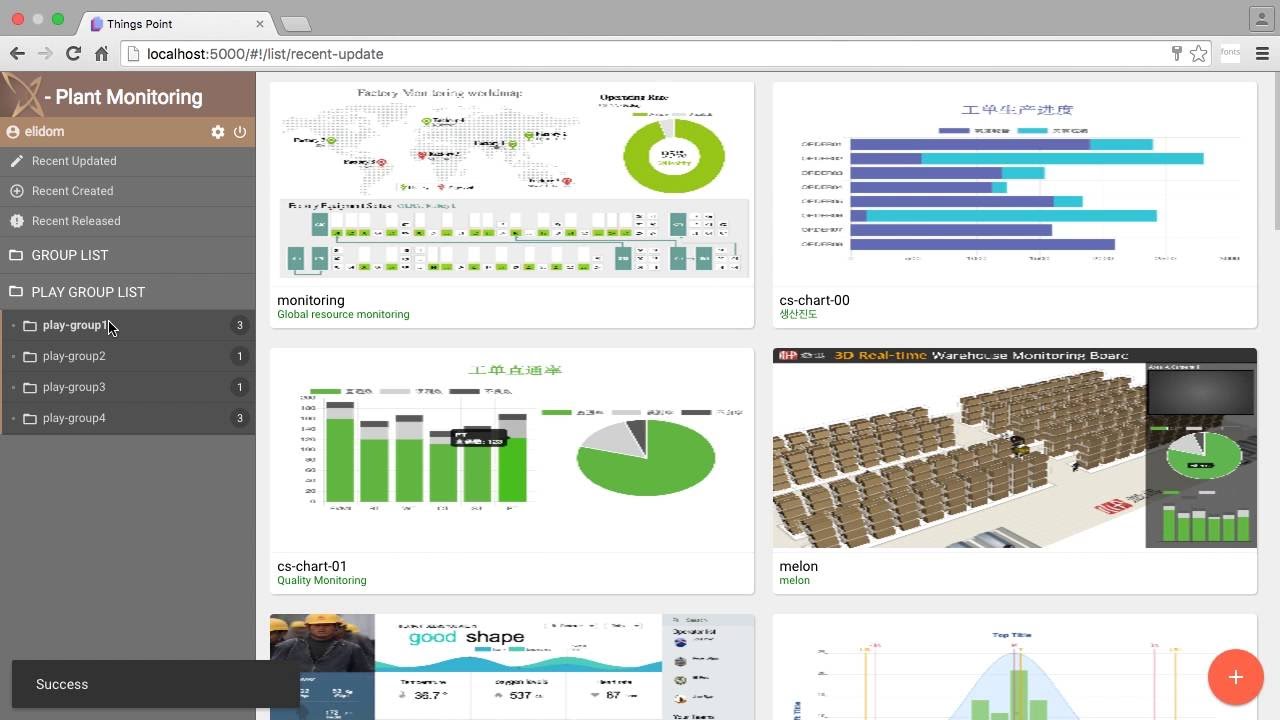 things-board - YouTube
