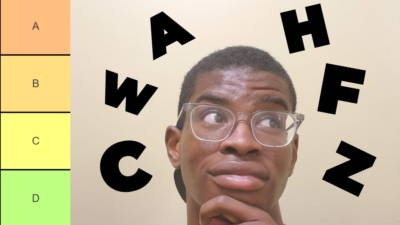 LETTERS OF THE ALPHABET TIER LIST epic YouTube letters-of-the-alphabet-tier-list-epic-youtube