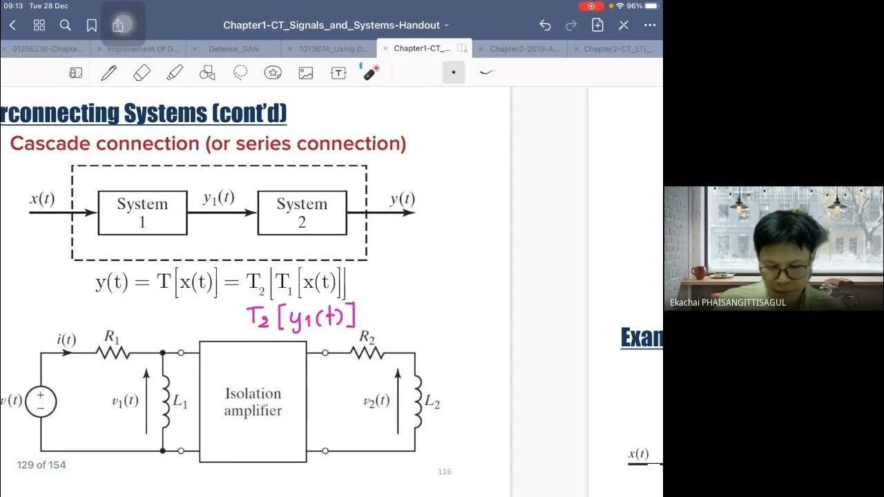 01205216 Signals and Systems: Lecture09 Dec28 2021 Part1/2 - YouTube