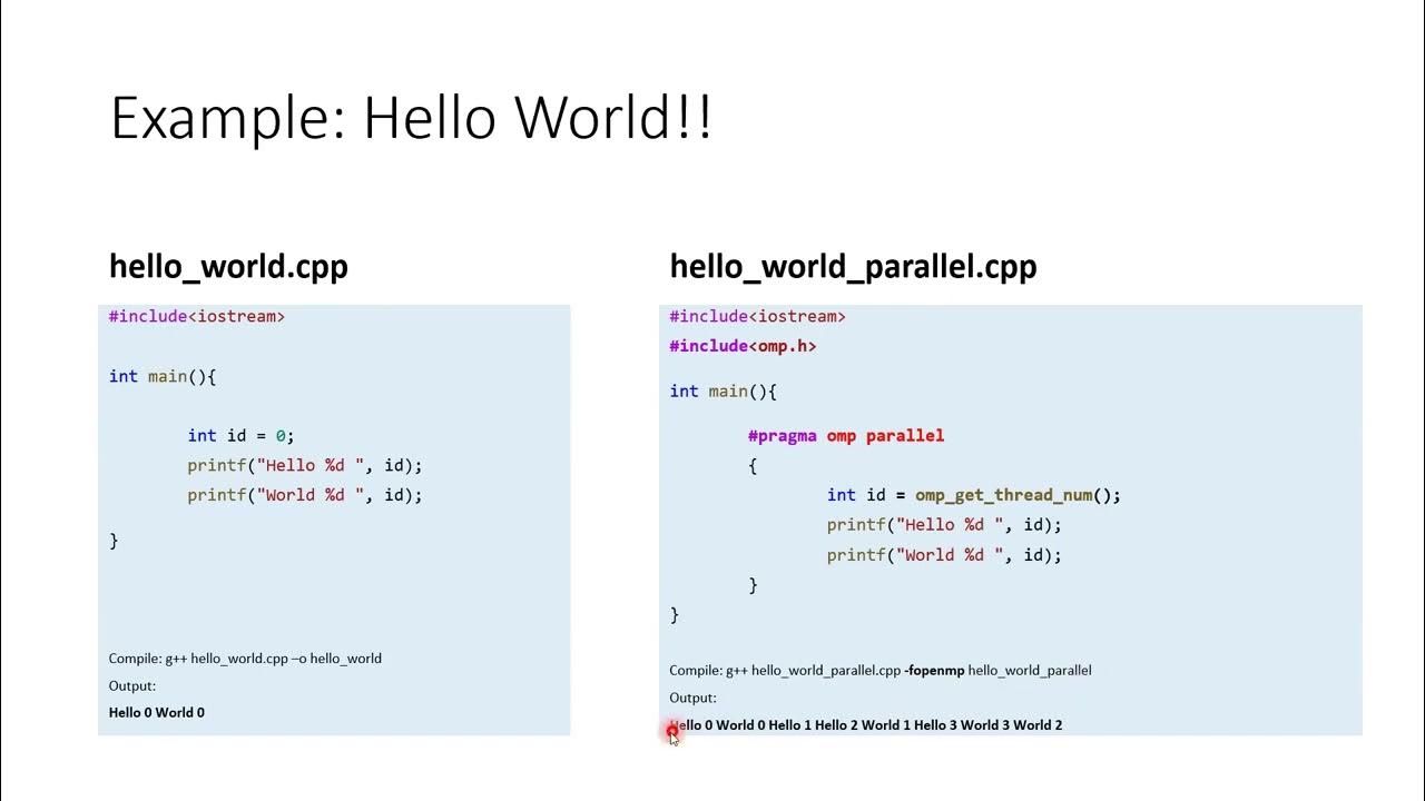 HPC L2: OpenMP - YouTube