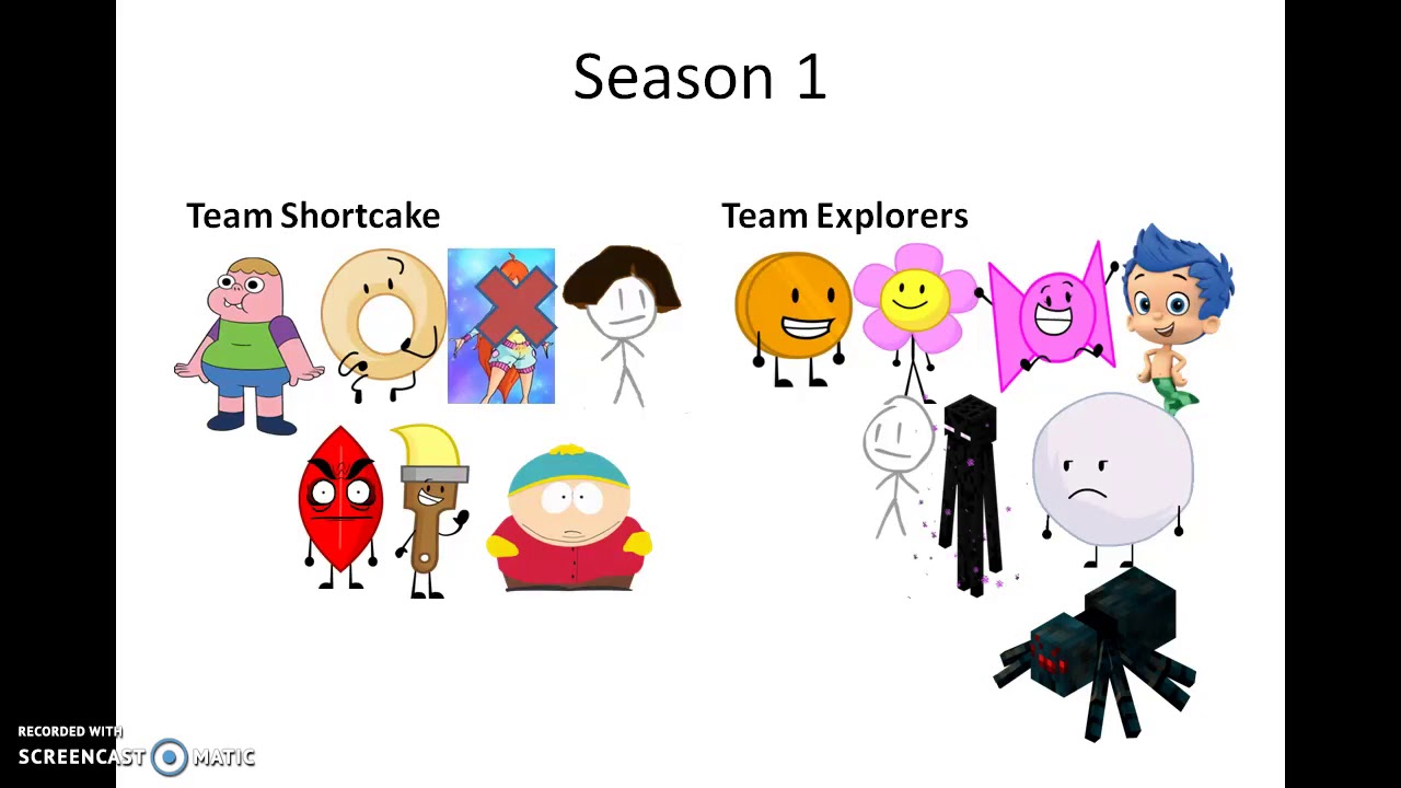 Mrtyesvideos Character Elimination Order Season 1 - YouTube