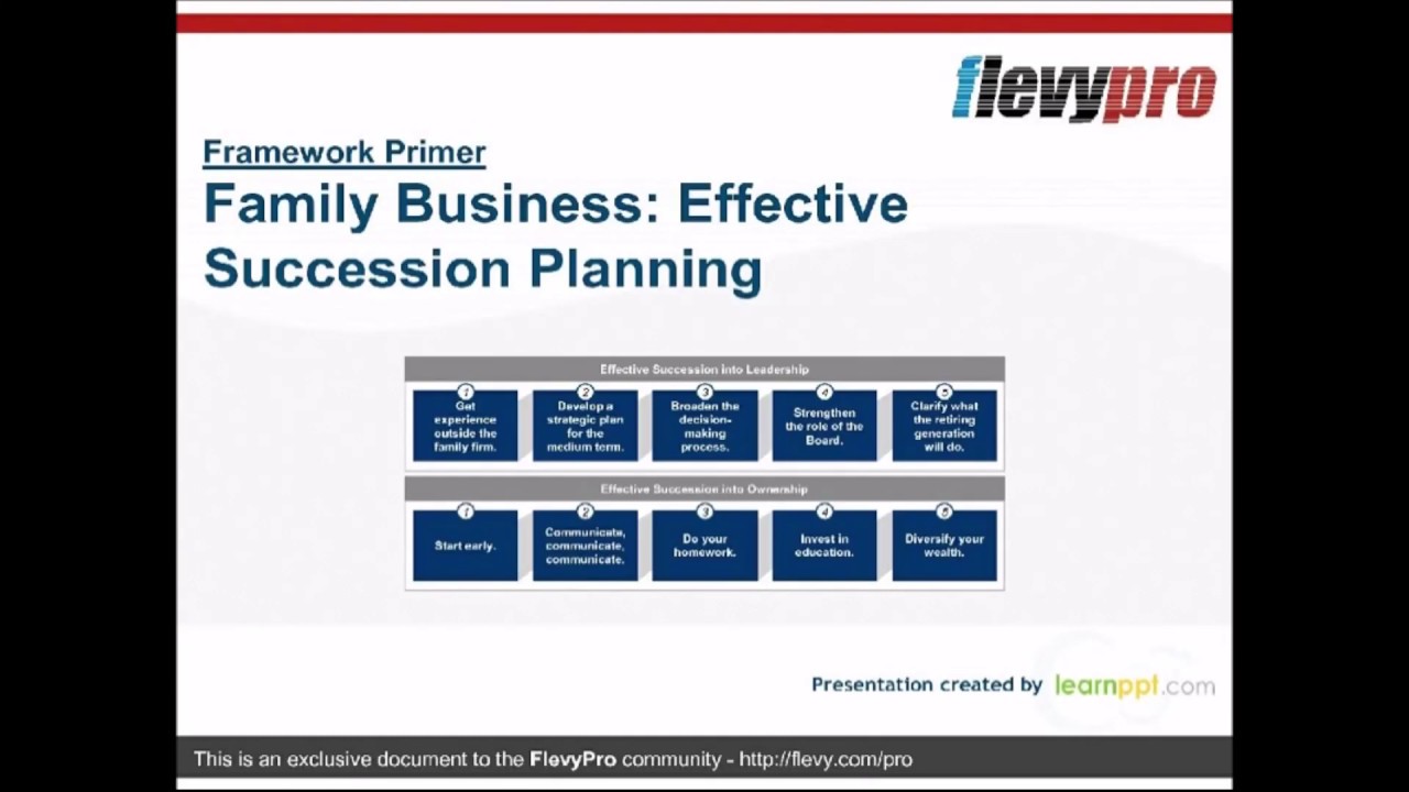 Family Business: Effective Succession Planning - YouTube