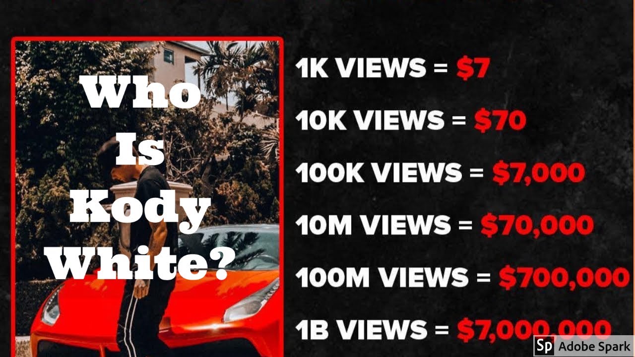 Kody White: Know about this zestful enterprenuer helps people - YouTube