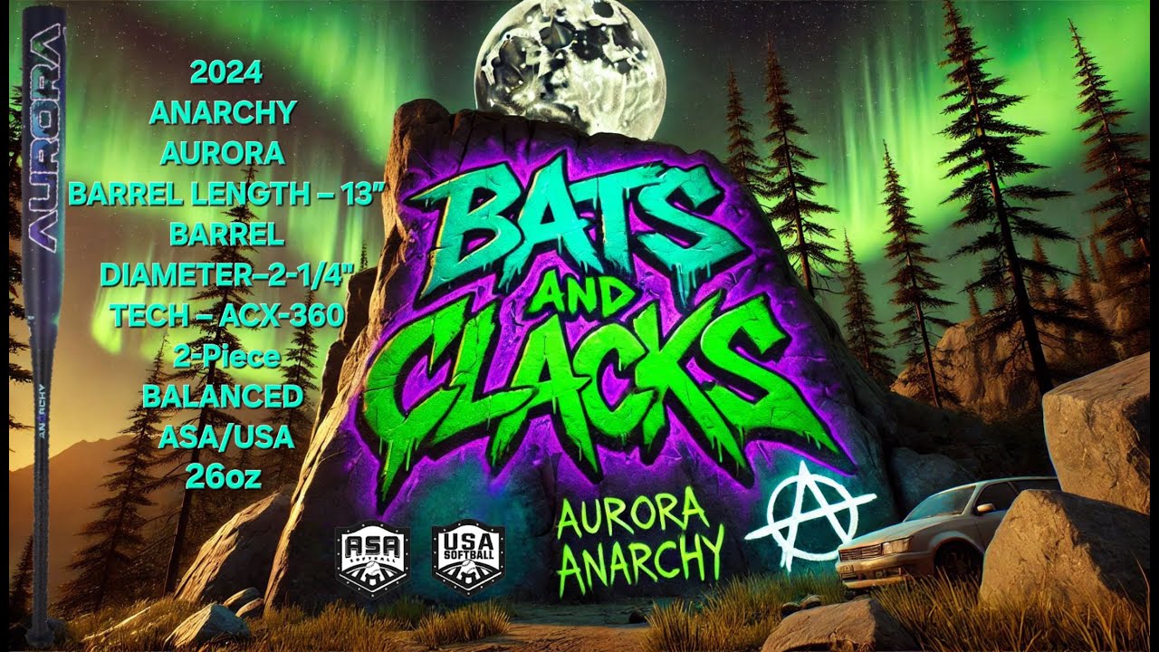 ANARCHY AURORA ACX 360 - YouTube