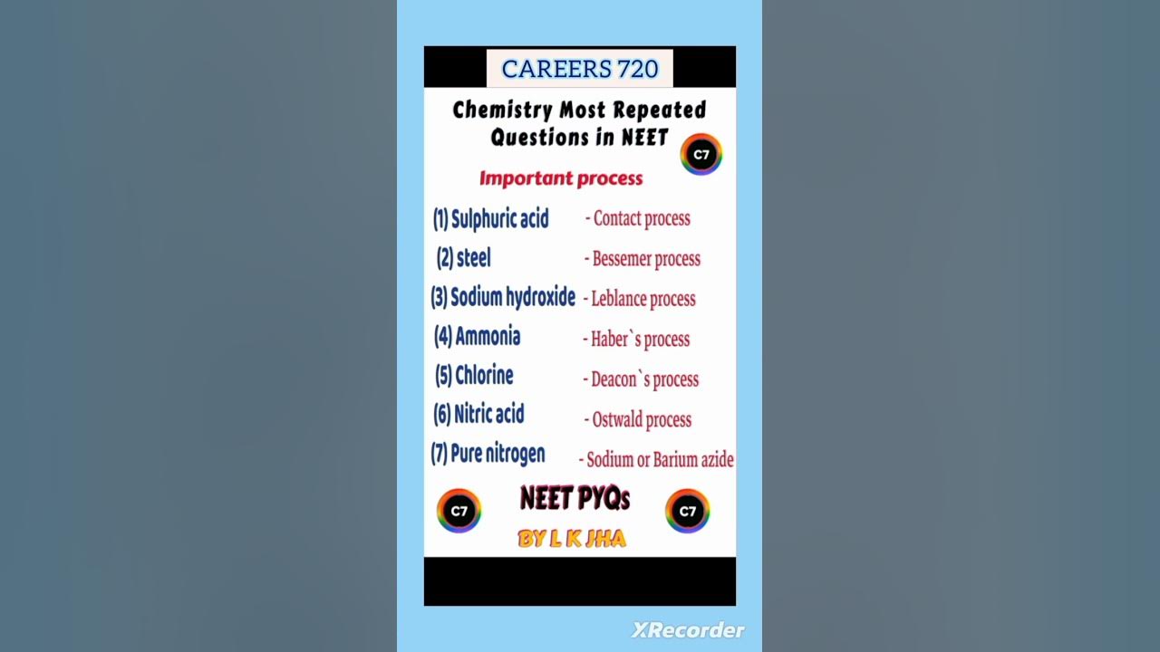 Chemistry Most Repeated Questions In Neet important Process neet chemistry-most-repeated-questions-in-neet-important-process-neet