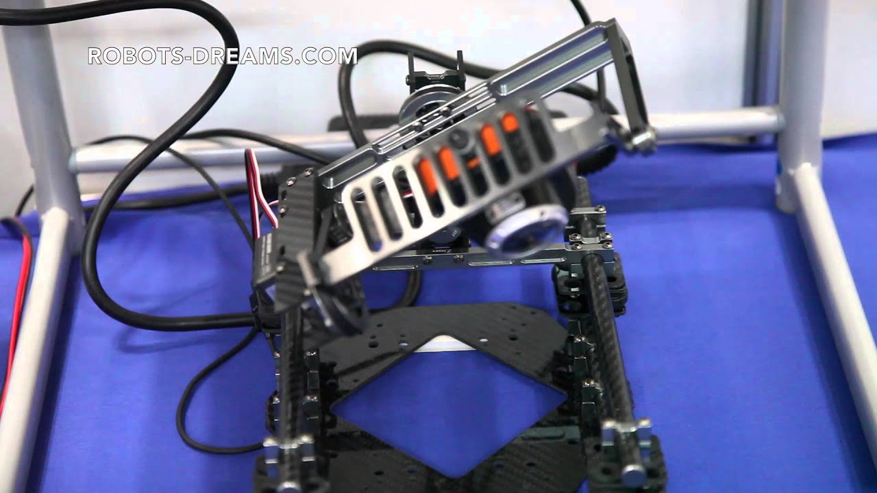 IREX 2013: Futaba Gimbal - YouTube