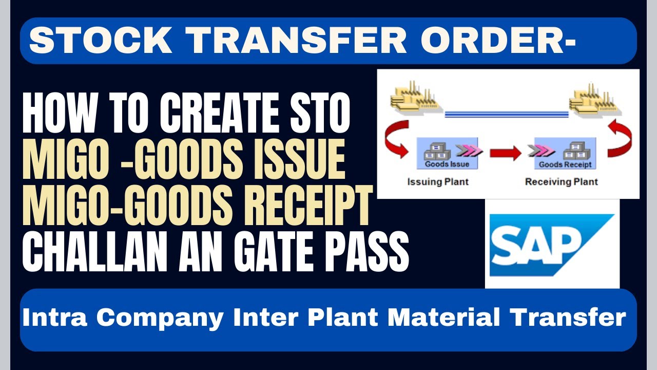 How to Create STO (Stock Transfer Order ) for inter Plant inventory ...