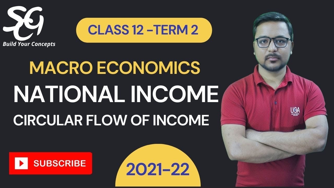 Circular flow of Income | National Income | Class 12 | Economics | Term ...