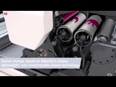 Nilpeter MO-5 offset - YouTube