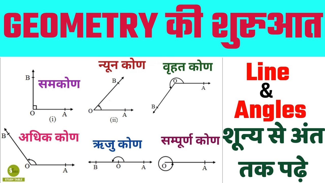 GEOMETRY COMPLETE Basic CONCEPTS of Line & angle BY dhananjay SIR - YouTube