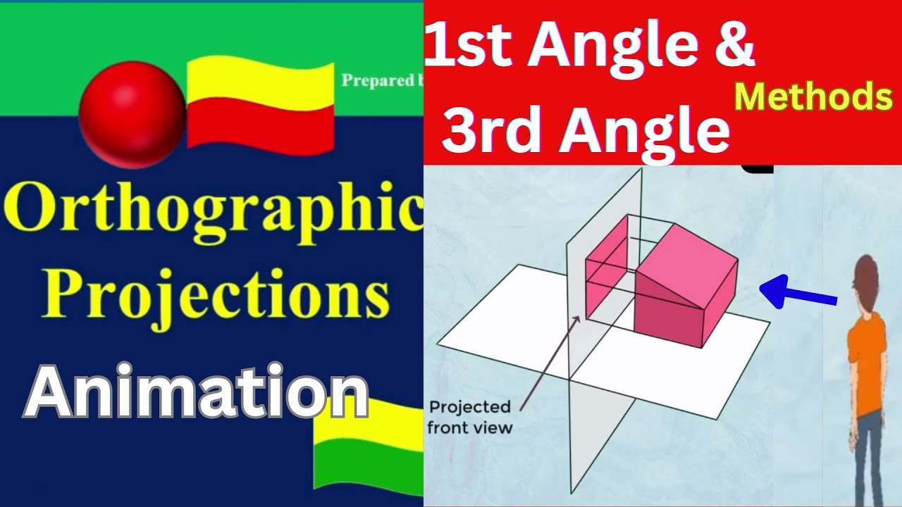 First angle and third angle orthographic projection method-Full ...