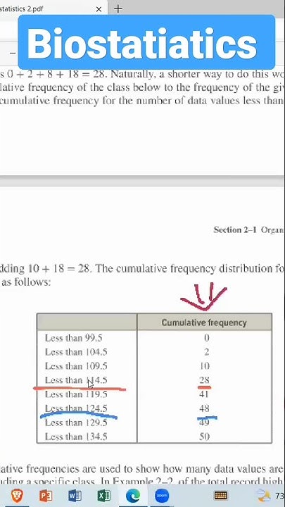 Biostatistics Tutorial Full course for Beginner to Expert 📈📊🔝 - YouTube