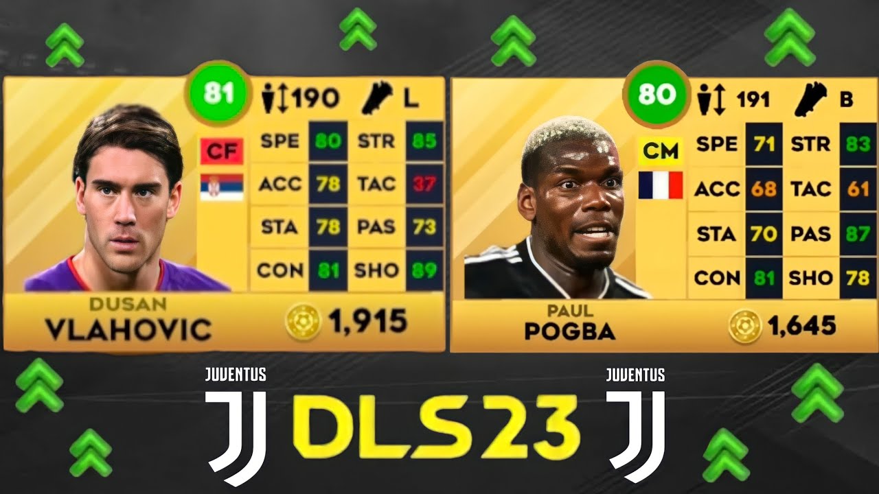 JUVENTUS PLAYERS RATING IN DLS 23! | DREAM LEAGUE SOCCER 23 - YouTube