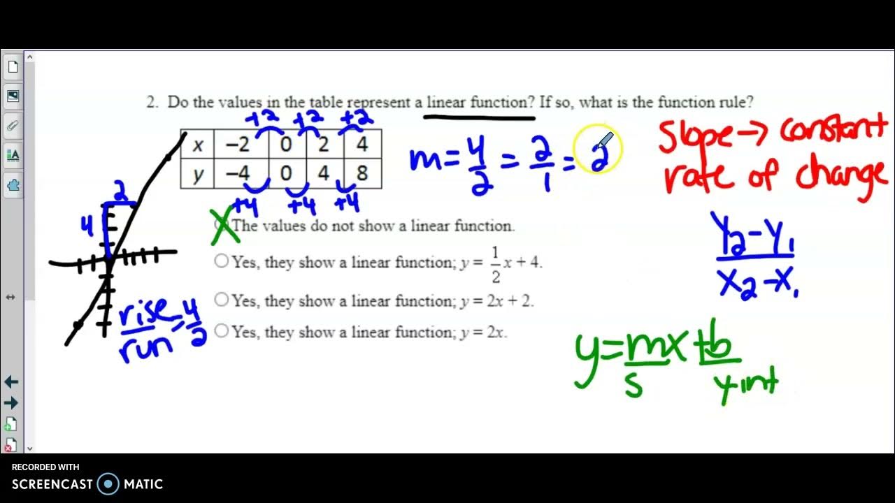 FOA B U4 L2 writing rules for linear functions - YouTube