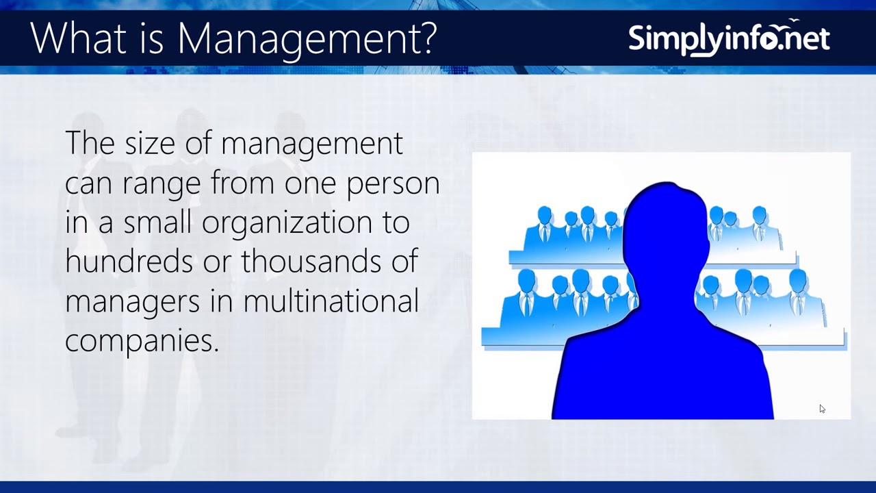 What is Management Definition Management for beginners MBA lectures ...