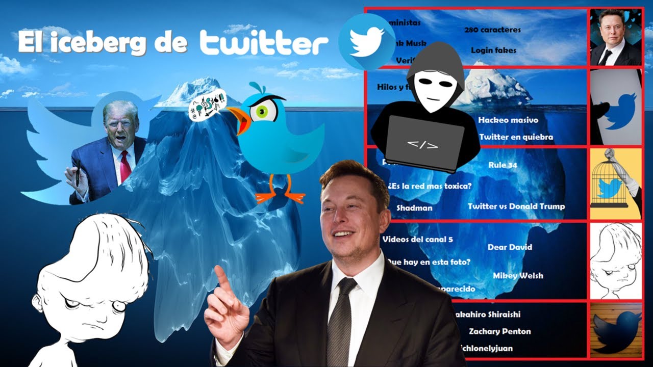 EL ICEBERG DE TWITTER (COMPLETO) - YouTube