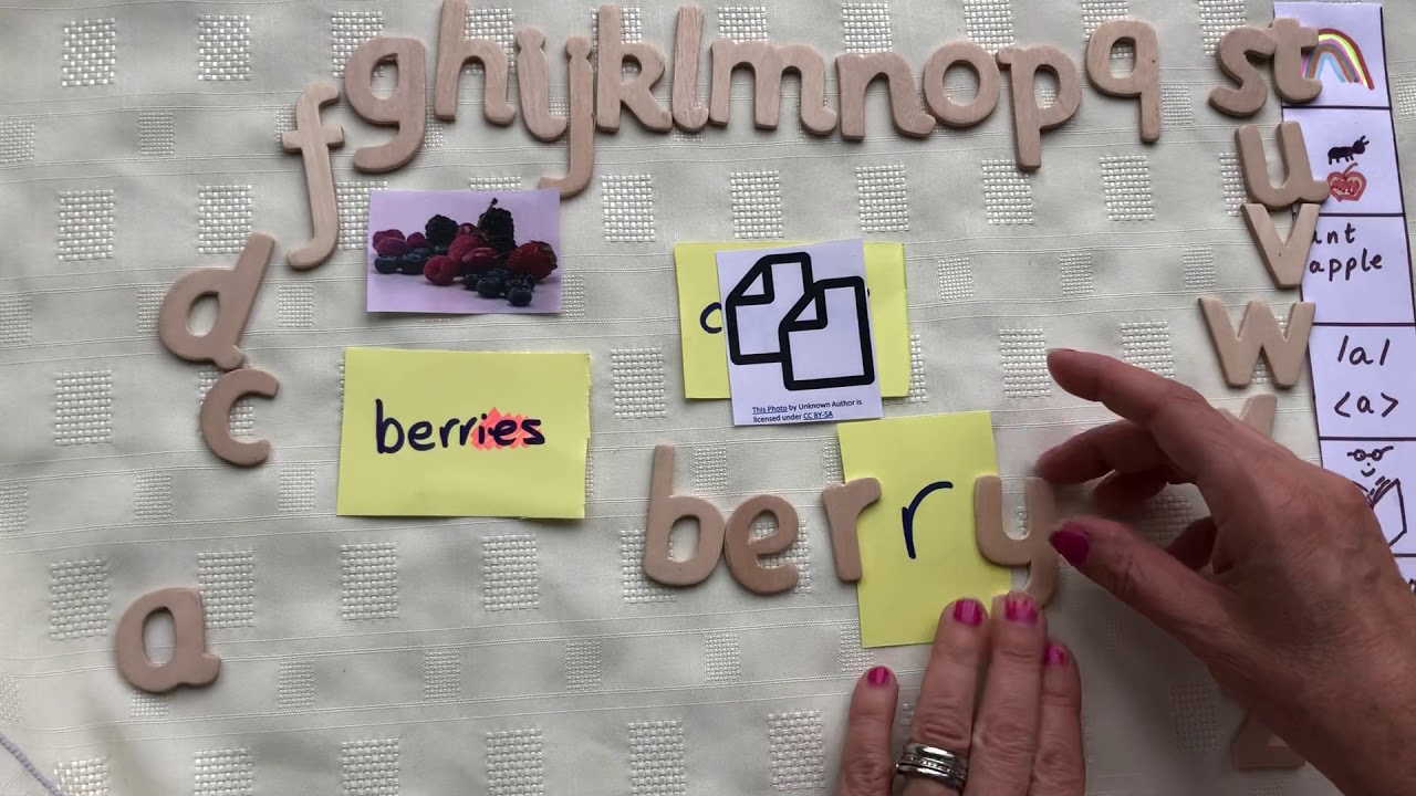 Long sound spelt /ies/ /ied/ sound as /ee/plural and subject verb ...