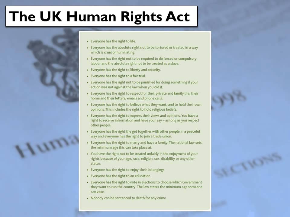 How are human rights protected in the UK - YouTube