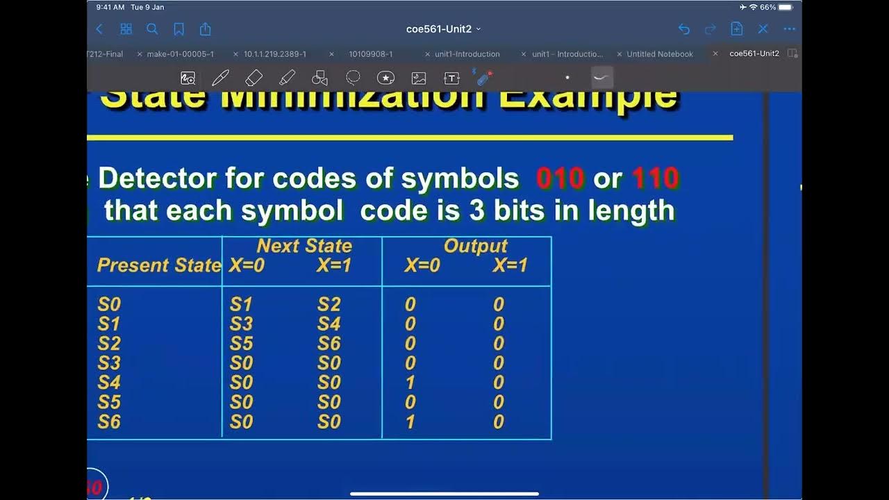 State minimization (1/2) (COE561 - Lecture of Sep. 21) - YouTube