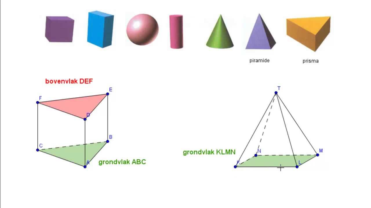 Prisma en piramide - YouTube