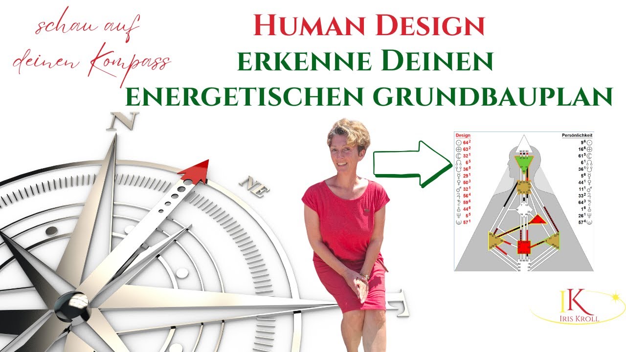 Human Design System einfach erklärt: Alles, was Du wissen musst! - YouTube