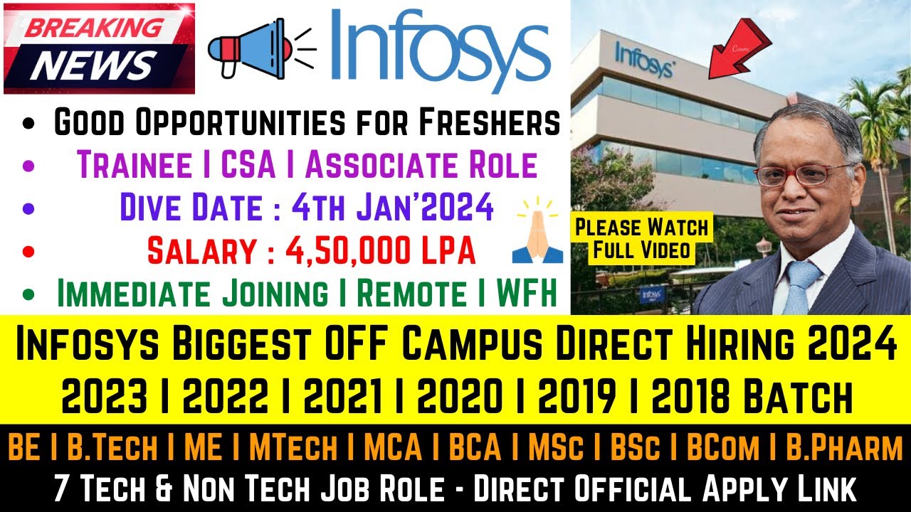 🔴Infosys Biggest Hiring 2024 | 2023 | 2022 | 2021-2018 Batch | Direct ...