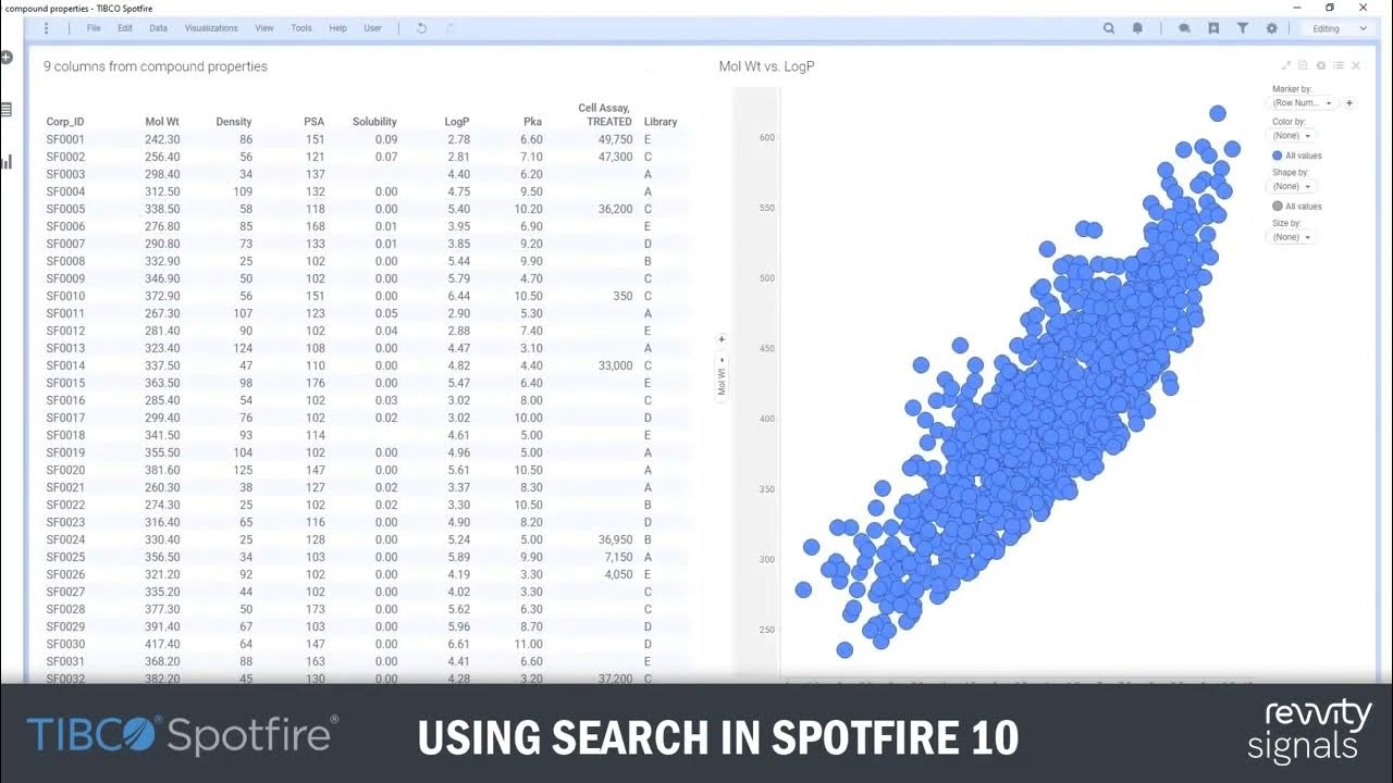 Using Search in Spotfire | Tips, Tricks, Things You Don't Know | Revvity Signals - YouTube