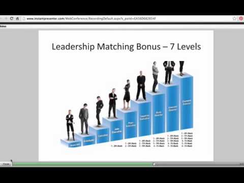Jeunesse Compensation Plan Overview - YouTube