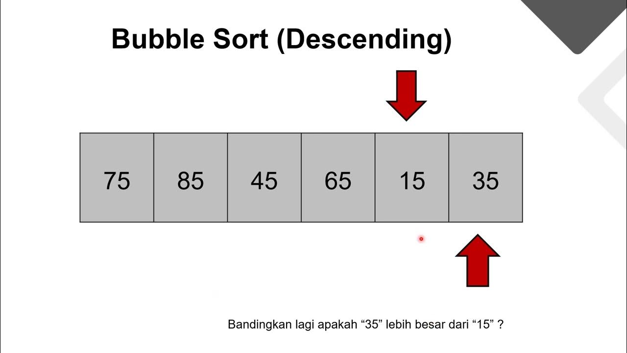Mengurutkan Array Secara Descanding Dengan Metode Bubble Sort dan Quick Sort - YouTube