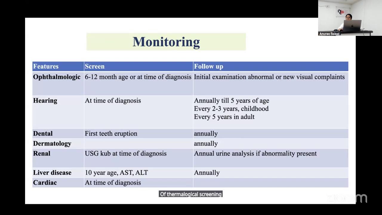 MedEClasses Guidelines Review - YouTube