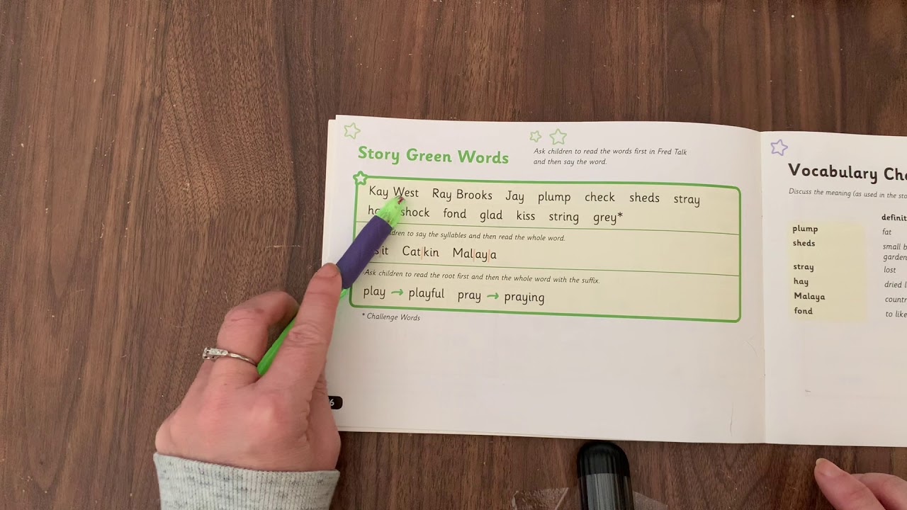 RWI Lost Lesson 1 - YouTube