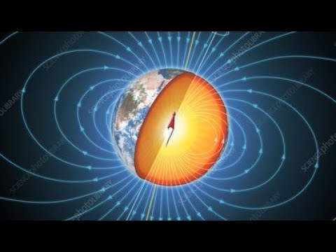 Terrestrial Magnetism/Magnetic Storm/angle of dip/angel of declination ...
