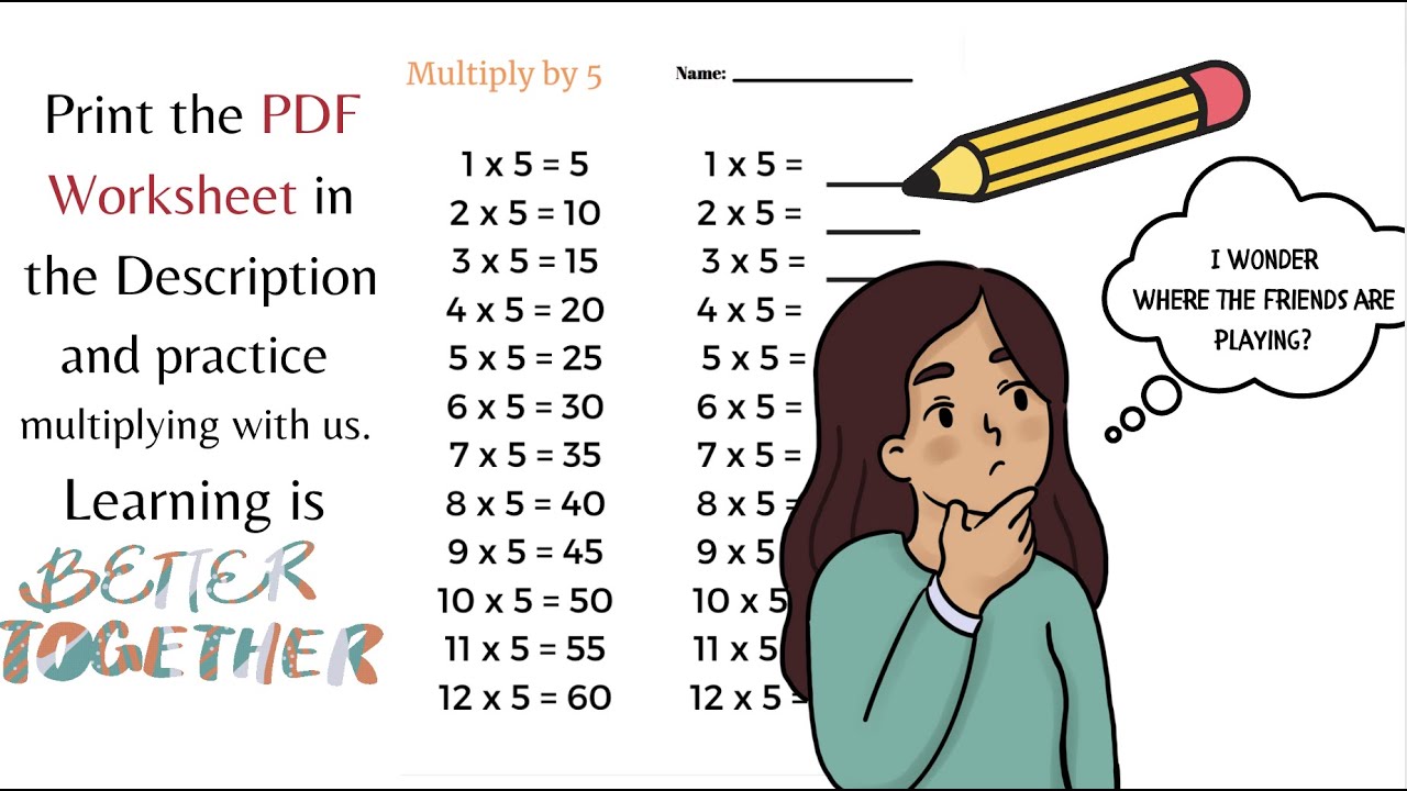 Multiply by 5, PDF Worksheet & Practice, Simply Swank Homeschool, Like ...