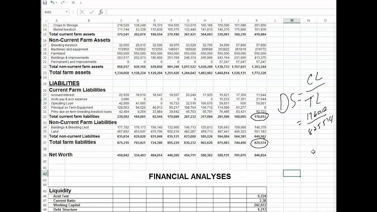 Debt Structure - YouTube