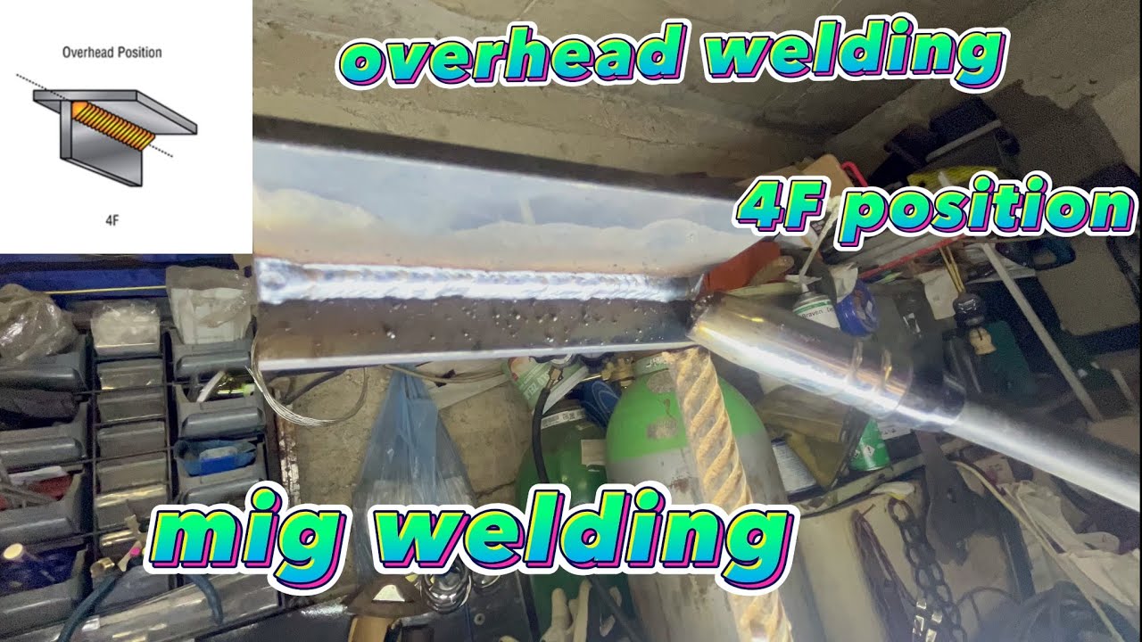 Why no welder is talking about this simple overhead MIG-MAG welding ...