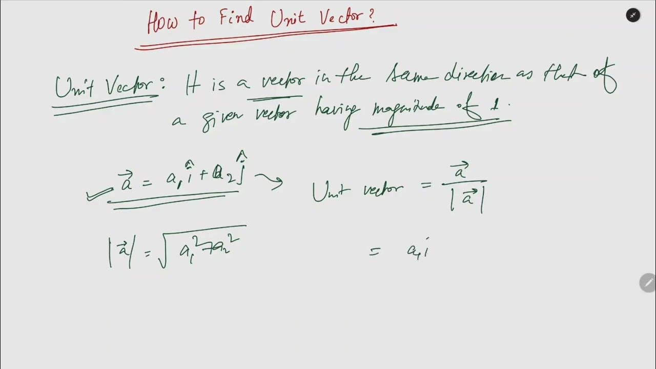 How to Find Unit Vector of a Given Vector? - YouTube